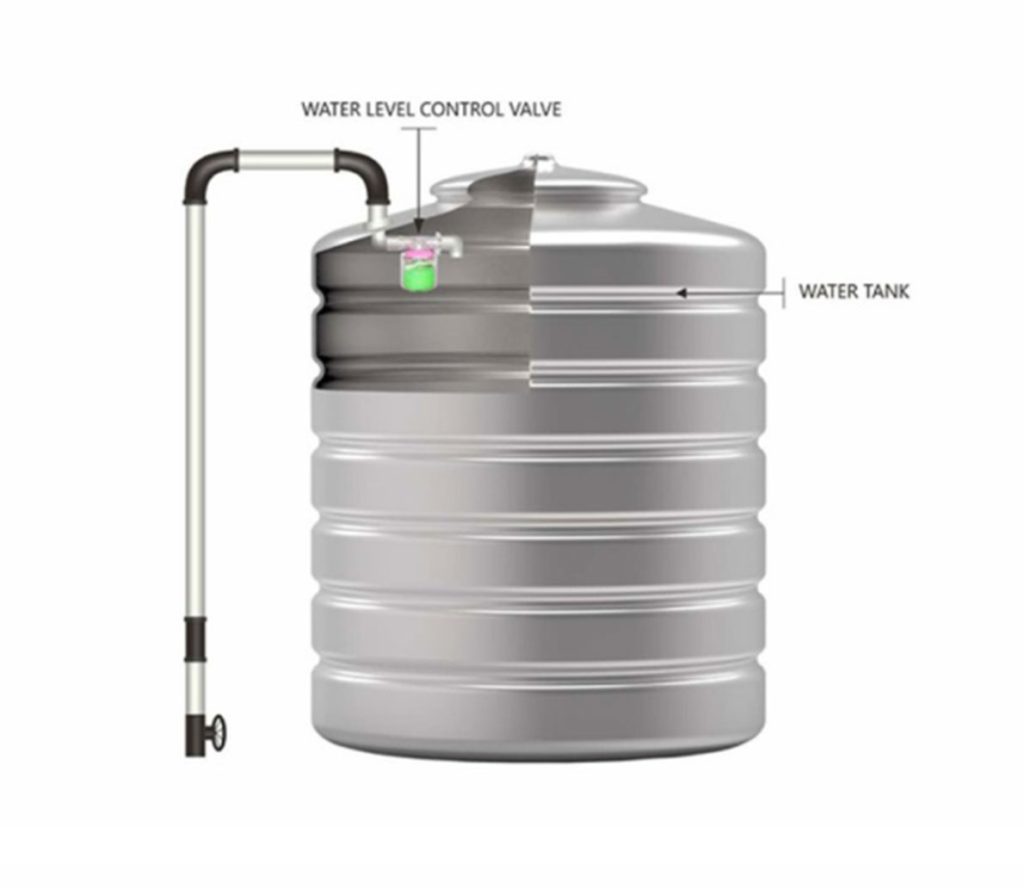 THG-T02- 3/4″ Side Inlet - THG Water Solution